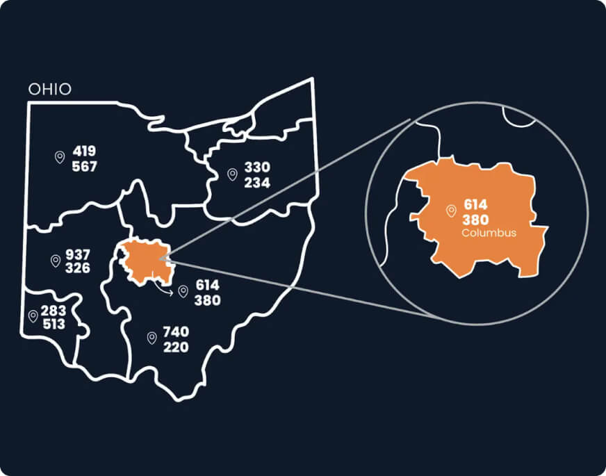 380 and 614 Area Code | Phone Numbers in Columbus, Ohio